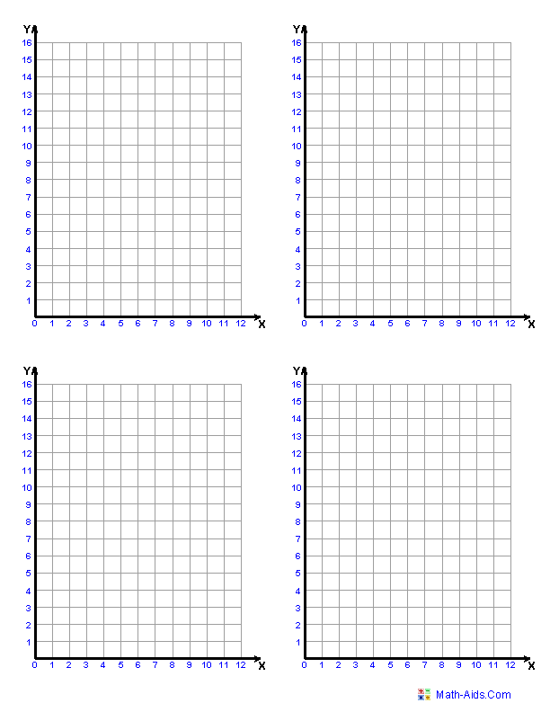 Coordinate Plane Graph Paper Printable